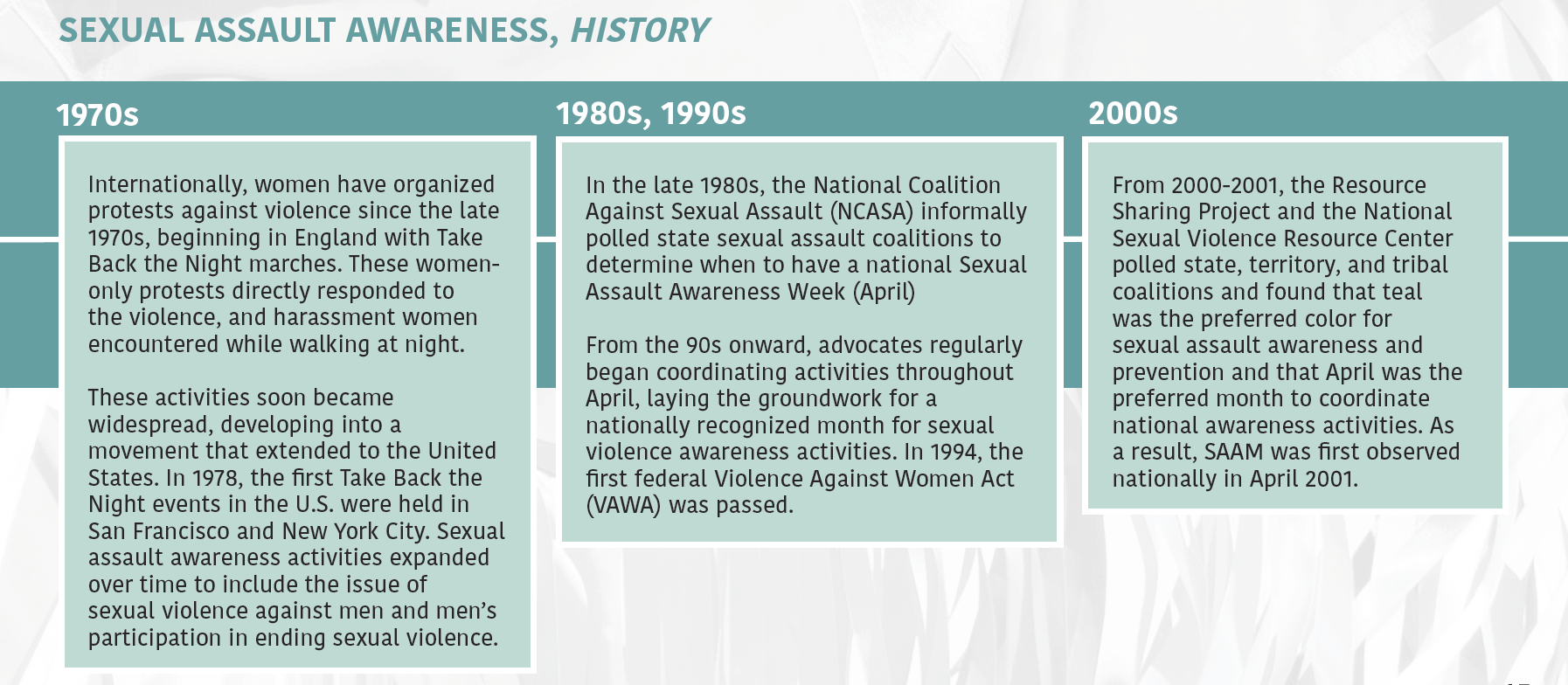 Sexual Assault Awareness Month Saam 2023 Niwrc